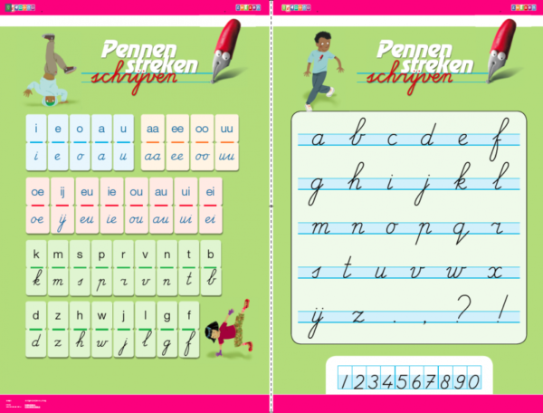 Letterposter Pennenstreken - Uitgeverij Zwijsen