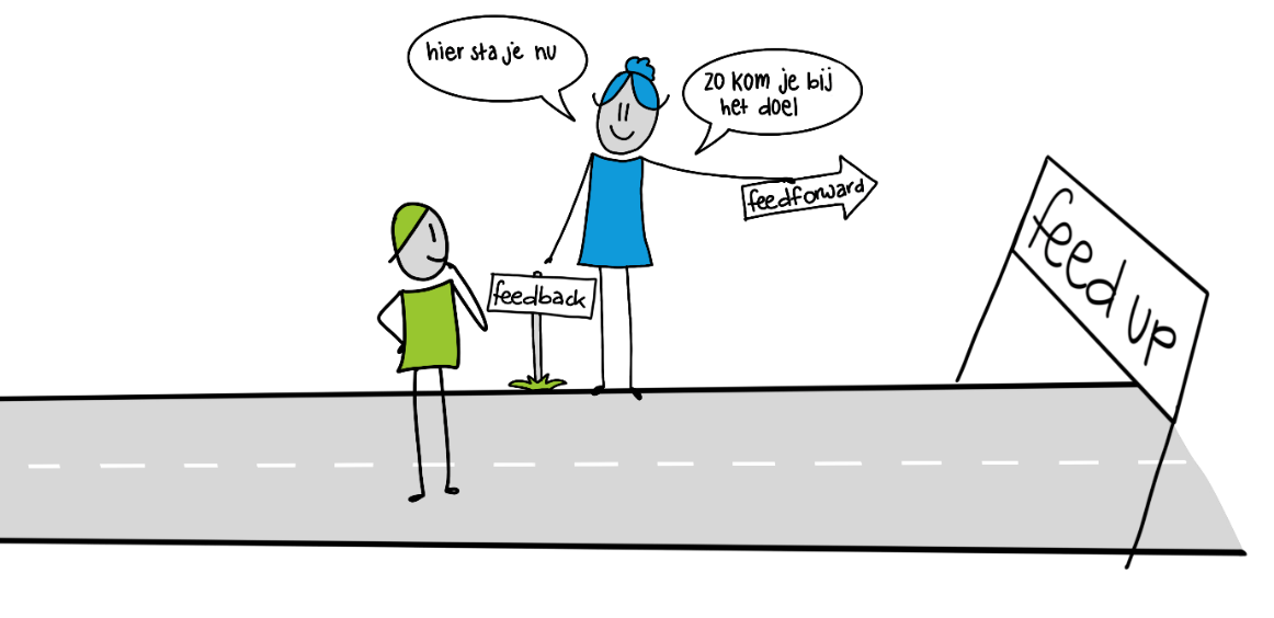 Rubric in je taalles: zo ga je ermee aan de slag! - Uitgeverij Zwijsen