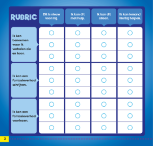 Methode Taaljacht - hoe werkt het?