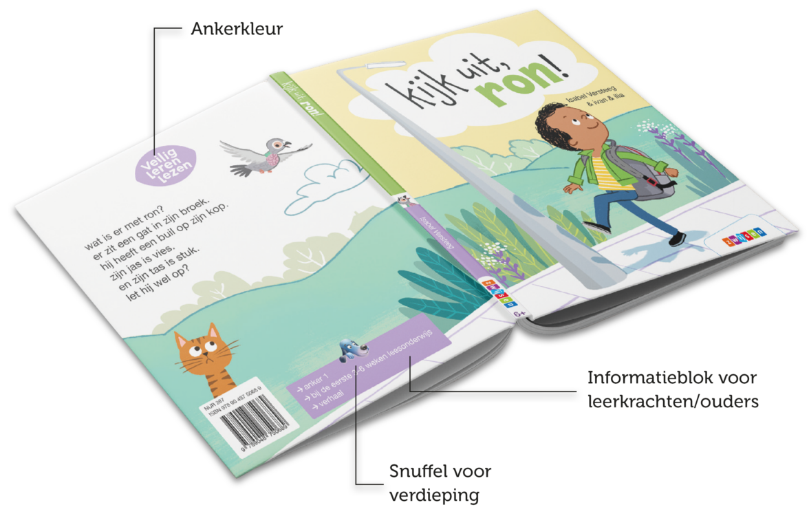 136 nieuwe leesboeken voor groep 3! - Uitgeverij Zwijsen